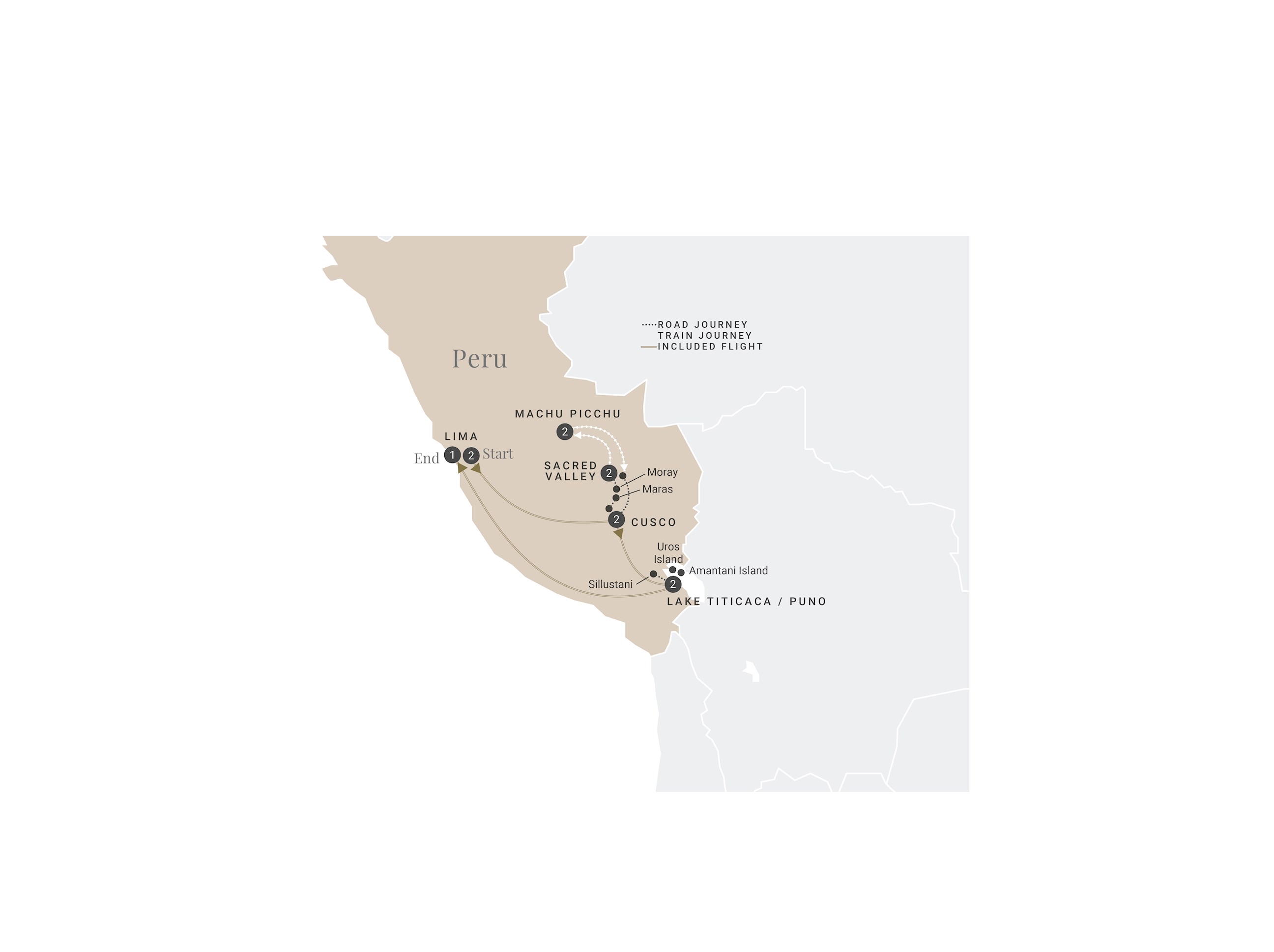 Treasures of the Incas Luxury Tour | Luxury Gold